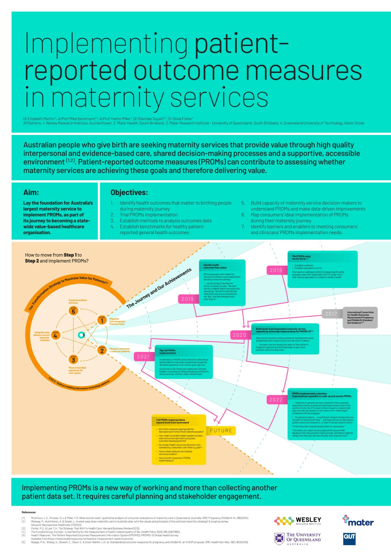 Implementing patient-reported outcome measures in maternity services - AHHA
