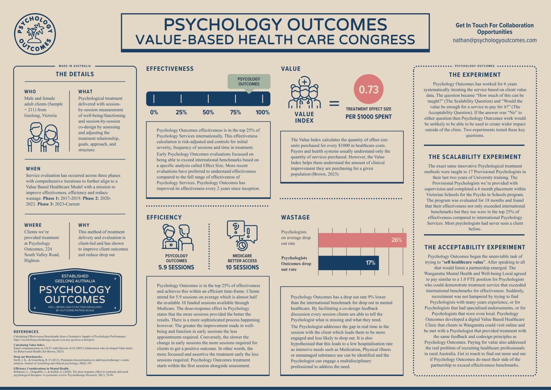 Australian Health Review: Innovative care models and workforce ...